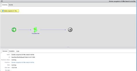virtualization and automation vro script to delete snapshots of vms
