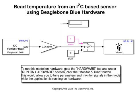 Read Temperature From Tmp102 Sensor Using Beaglebone Blue Hardware