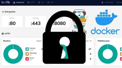 should i be using a socket proxy to improve security r selfhosted
