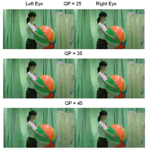Example Of The Content Akkokayo With Three Quantization Parameter Qp Download Scientific
