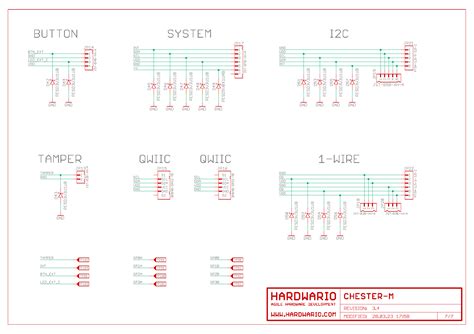 chester m mainboard hardwario documentation