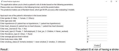 Github Bins0000stroke Data Mining An Application To Predict The Risk Of Stroke By Analyzing