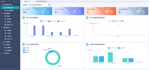 数据治理解决方案 亿信睿治一站式数据治理管理平台