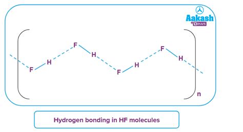 Group 17 Elements Introduction Electronic Configuration General Trends Properties Uses In