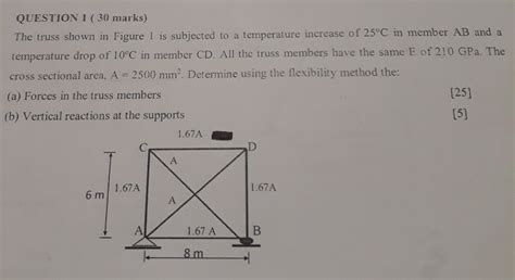 Solved QUESTION Marks The Truss Shown In Figure Is Chegg