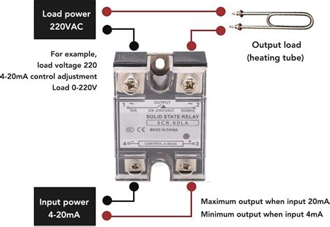 Buy V AC A Solid State Relay Module Metal PBT SCR LA SSR Module Solid State Voltage