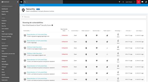runtime vulnerability detection dynatrace hub