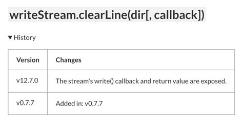 Feature Documentation Include Yarn Version In The Website · Issue 5062 · Yarnpkgberry · Github