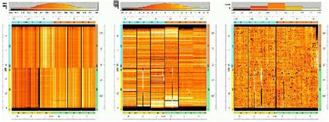 computing the “residual offset map” a original offset map for the download scientific diagram