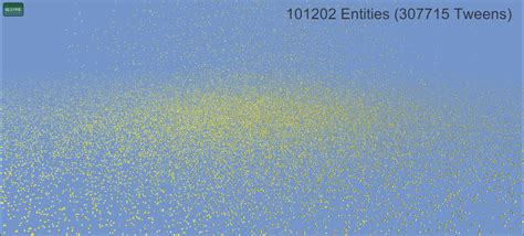 Heavy Performance Drop With Hybrid Renderer In Unity 20203 Unity Engine Unity Discussions