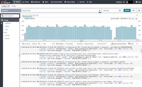 container observability loggly