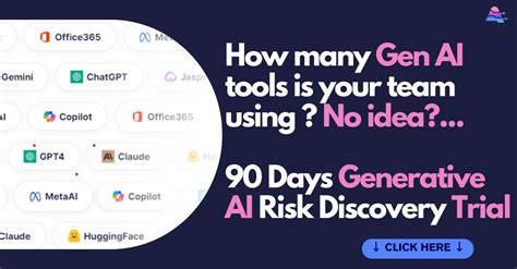 Salim Sebkhi On Linkedin Genai Ai Ai Compliance Security Ai Aitools Dataprotection…