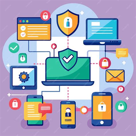 Online User Security Various Devices Secure Connection Flat Vector