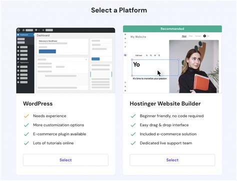 How To Make A Website Complete Guide For 2023