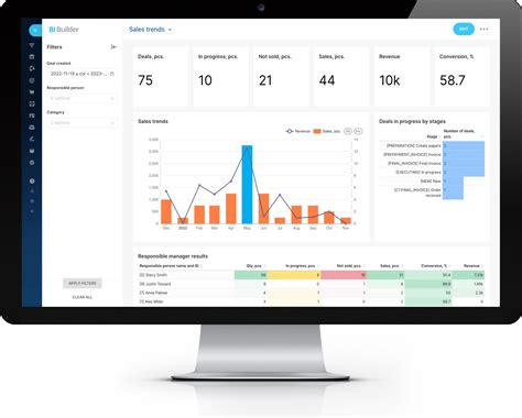 Bitrix For Data Analytics BI Builder Intreface