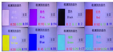 单片机设计基于单片机的颜色识别早教系统 单片机识别颜色 csdn博客