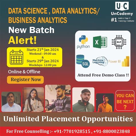 Uncodemy On Linkedin Datasciencetraining Analyticseducation Businessanalytics Newbatchalert…