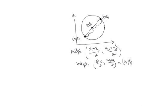 solved in the graph on the right line segment through the center of