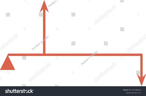 Lever Type Diagram Isolated Vector Illustration Stock Vector Royalty Free