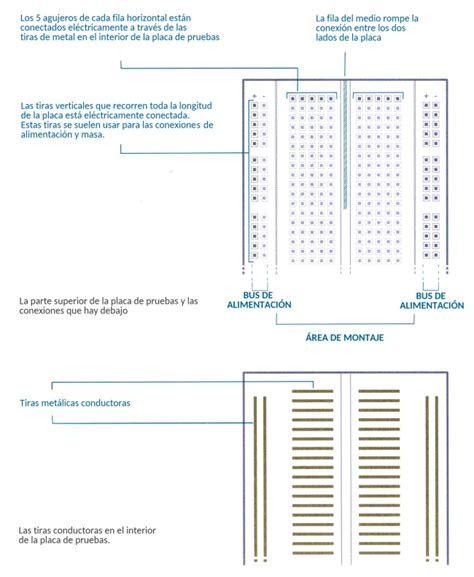 Kit Arduino UNO R Turibot Es Blog