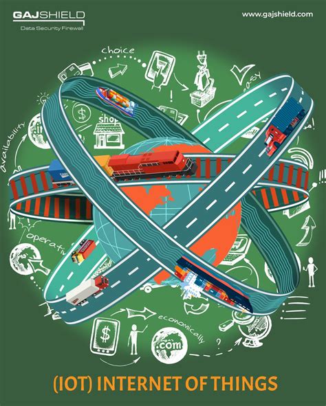 Gajshield Firewall On Linkedin Iot Technology Tech Ai