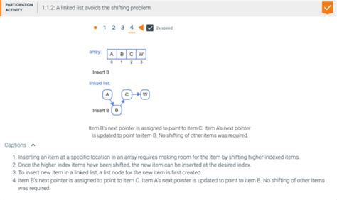 Data Structs And Algorithms Chapter 1 C Flashcards Quizlet
