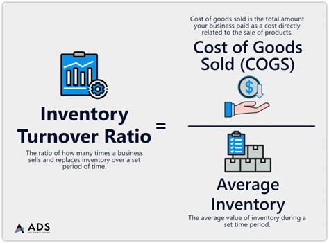 What Is Inventory Optimization Techniques Best Practices And More
