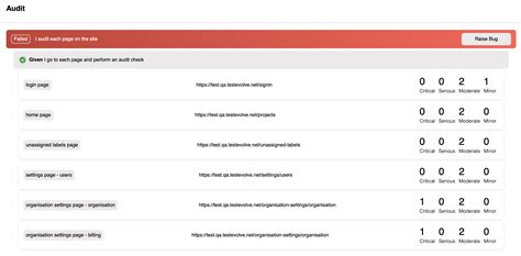Spark Accessibility Test Evolve Documentation