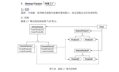 面向对象设计模式详解:创建型、结构型与行为模式 Csdn博客 面向对象设计模式详解:创建型、结构型与行为模式 Csdn博客