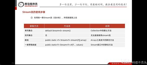 Java中stream流 Csdn博客