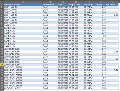 Vba Calculate Daily And Weekly Overtime From Table Stack Overflow