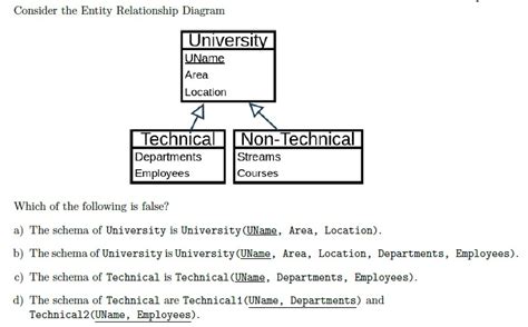 Nptel Database Management System Week 3 Quiz Assignment 2024