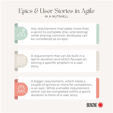epics vs user stories what s the difference benzne