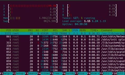 4 herramientas de monitorización del rendimiento de linux basadas en la