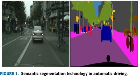 Figure 1 From Multi Scale Dynamic Graph Convolution Network For Point