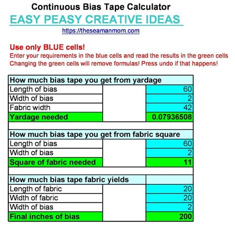 Bias Calculator Formula Cheat Sheet Easy Peasy Creative Ideas