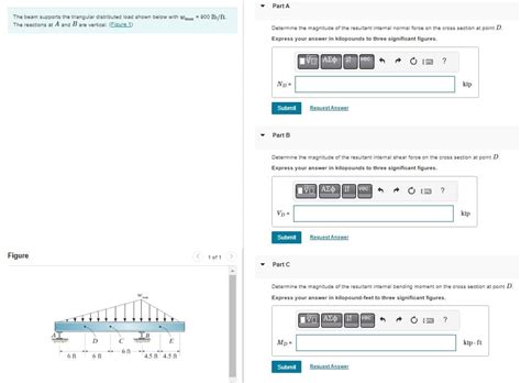 Answered The Beam Supports The Triangular Bartleby