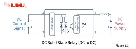 Solid State Relay Circuit Diagram And Operation Relay Solid