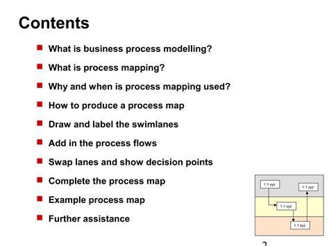 Business Process Modelling Ppt