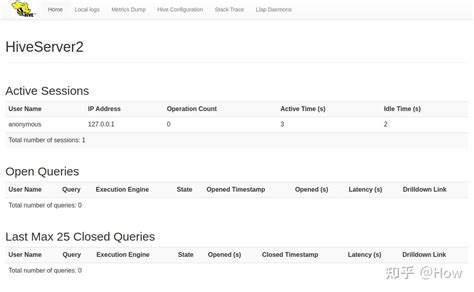基于hadoop的hive数据仓库 知乎