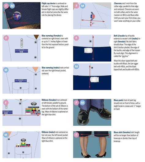 Uniforms Civil Air Patrol