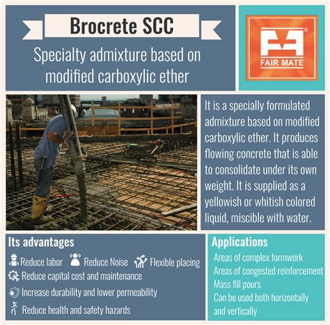 Speciality Concrete Admixture Polycarboxylate Ether