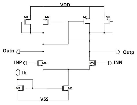 Single Stage Fully Differential Amplifier Download Scientific Diagram