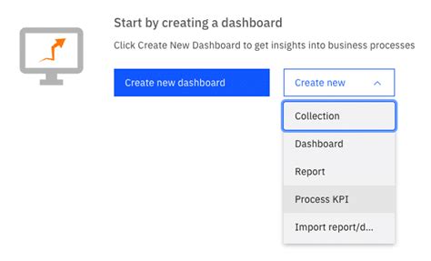 Improving Process Intelligence With Camunda Optimize Camunda