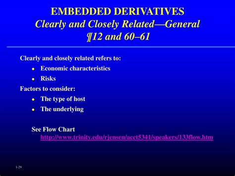 Ppt Accounting For Derivative Financial Instruments And Hedging Transactions Powerpoint