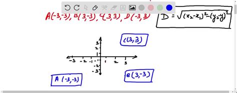 solved plot the points a 3 3 b 3 3 c 3 3 and d 3 3 in the