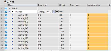 Simaticsclcommandsmove Lamaplc