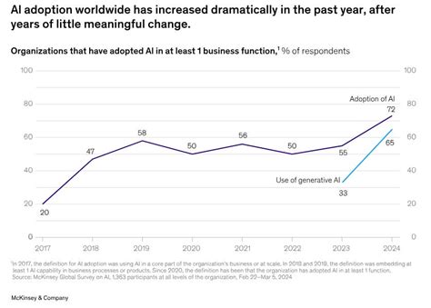 Does Your Llms Speak The Truth Ensure Optimal Reliability Of Llms With