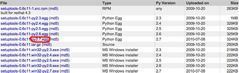 How To Install Setuptools 0 6c11 Py2 7 Egg Subtitleradar