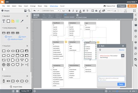 DIAGRAM Mysql Er Diagram Generator WIRINGSCHEMA